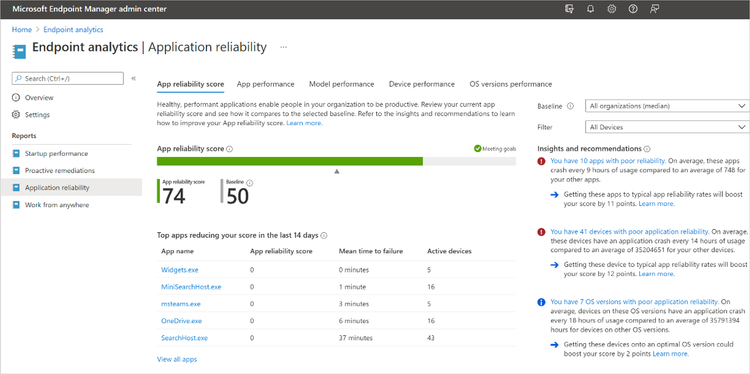 App confidence: Monitor app health and fall back on App Assure | Microsoft Community Hub
