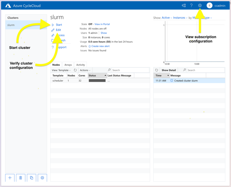 Training large AI models on Azure using CycleCloud + Slurm | Microsoft ...