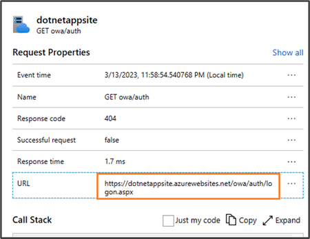 Azure WAF Tuning for Web Applications | Microsoft Community Hub