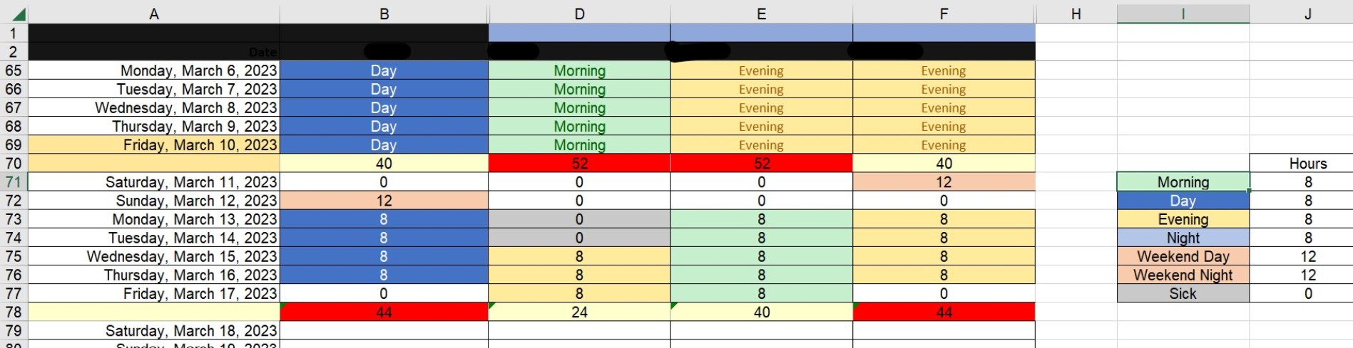 Trying To Assign A Number Value To Non Numerical Value But Still