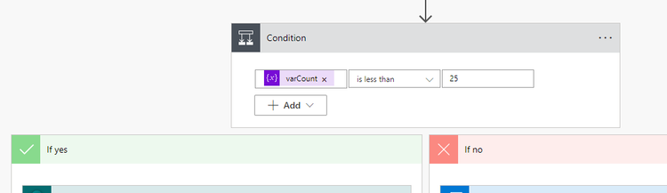 SharePoint Event - Participant Registration | Microsoft Community Hub