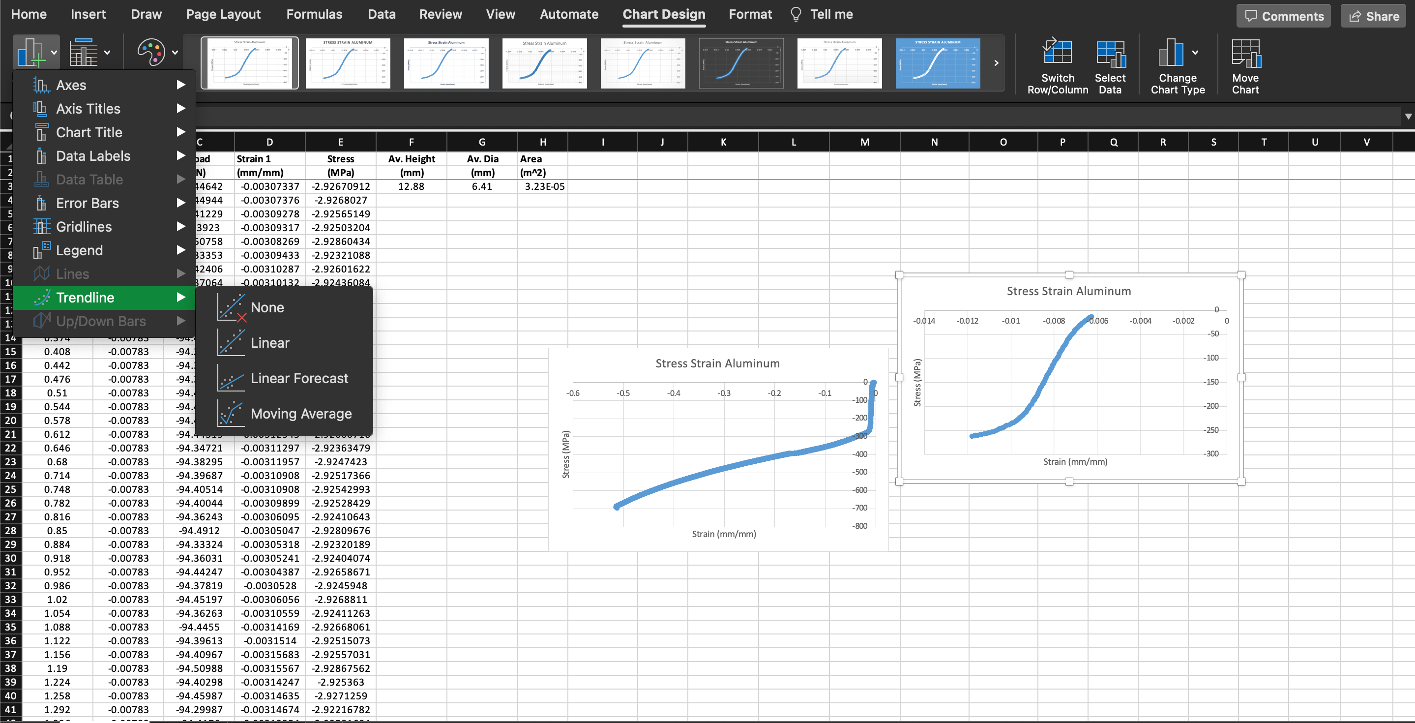Trendline Options Not Displaying | Microsoft Community Hub