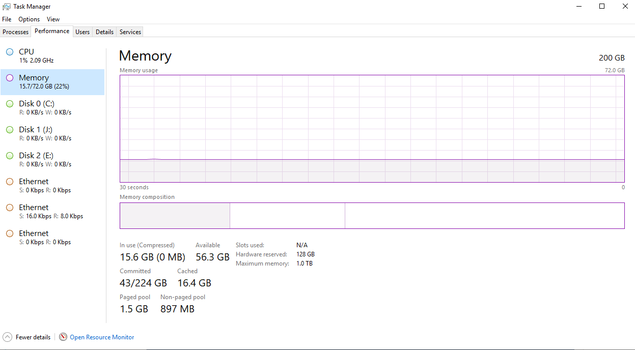 Windows Server 2019 Guest RAM assingment | Microsoft Community Hub