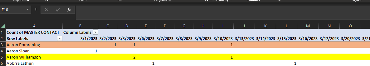 Need help with Highlight with Conditional Formatting | Microsoft Community Hub