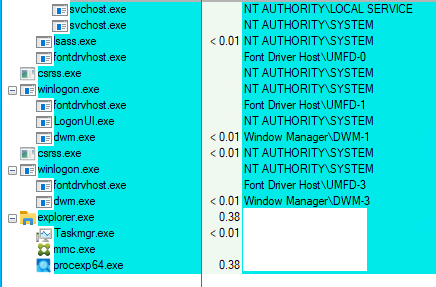 Process Explorer v17.03, PsTools v2.5, Sysmon 1.1.1 for Linux, and ...
