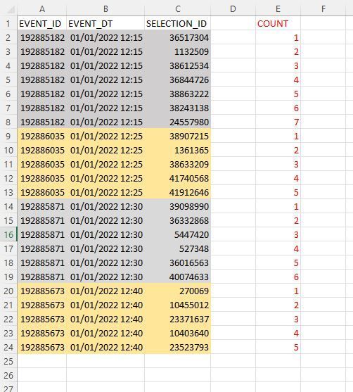 Add a count number in relation to column | Microsoft Community Hub