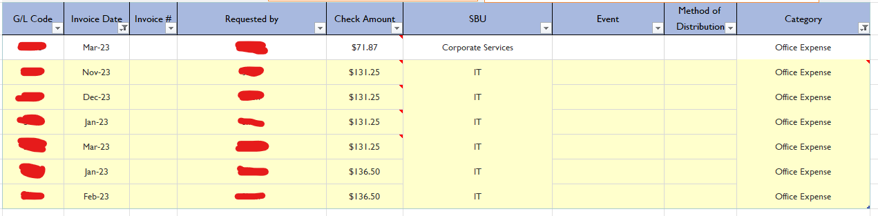 Auto populating in table #SPILL! error | Microsoft Community Hub