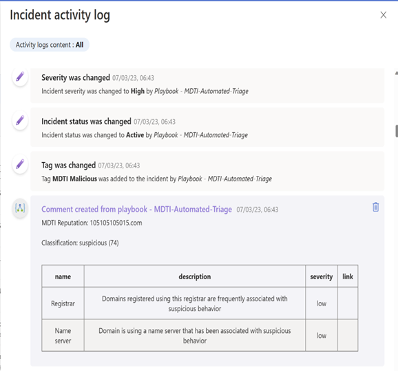 What's New: MDTI Microsoft Sentinel Playbooks | Microsoft Community Hub