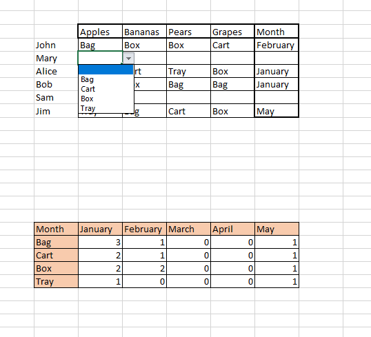 Iterating Through Columns And Counting If A Cell In That Row Contains A B Or C And Summing