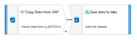 SAP CDC Connector and SLT - Part 2 - Initial Configuration | Microsoft Community Hub