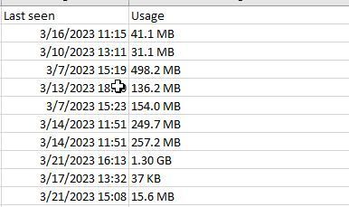 File size unit conversion and calculation | Microsoft Community Hub