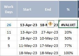 Multiplication and Division formula Excel '#Value' error | Microsoft Community Hub