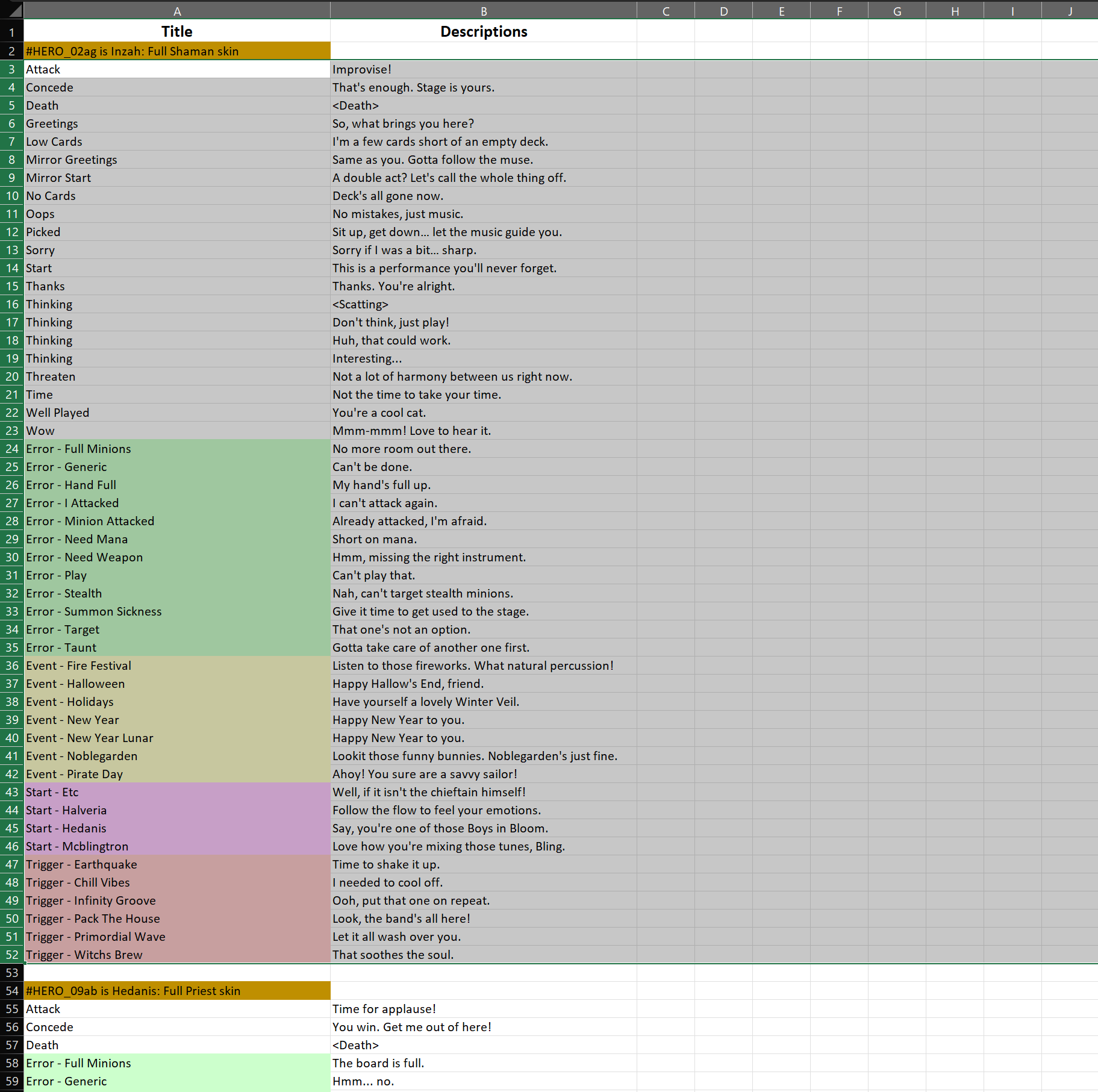 Sorting Script For Certain Sections Microsoft Community Hub