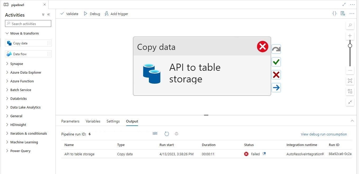 How To Handle Null Values In Data Factory Microsoft Community Hub