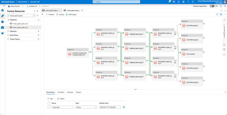 Data Vault 2.0 using Databricks Lakehouse Architecture on Azure