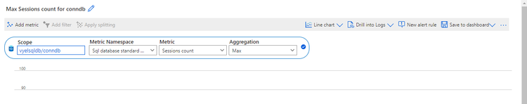Understanding Connectivity Issues in Azure SQL Database | Microsoft ...