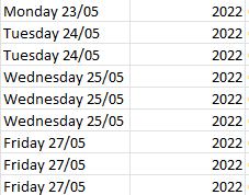 Flip cell value/Date problems | Microsoft Community Hub