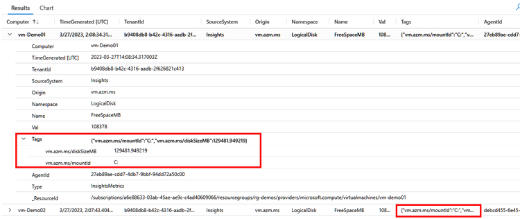 Azure Monitor: Use Dynamic Thresholds in Log Alerts | Microsoft Community Hub