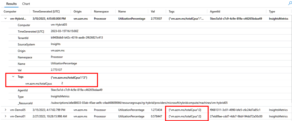 Azure Monitor: Use Dynamic Thresholds in Log Alerts | Microsoft Community Hub