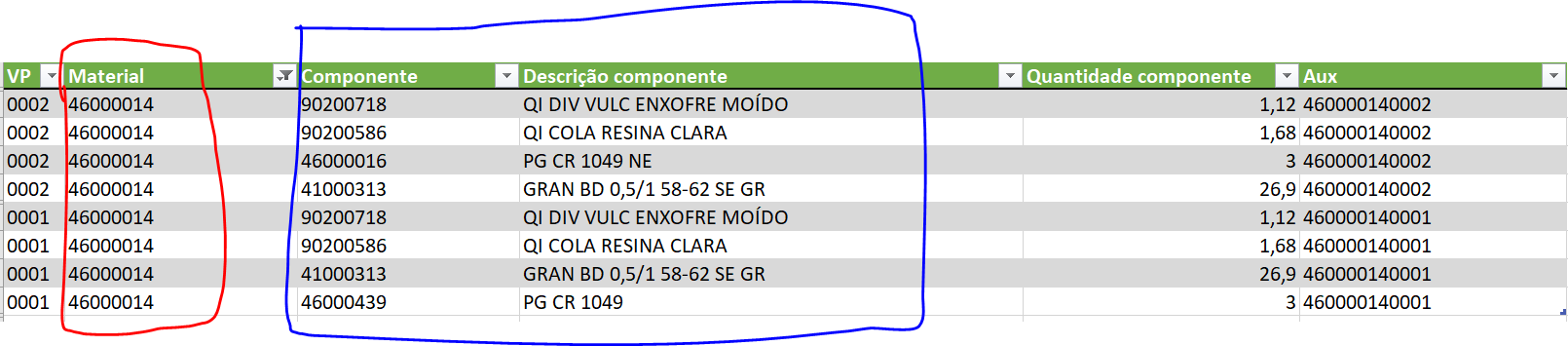 Problem With Function Vlookup Microsoft Community Hub