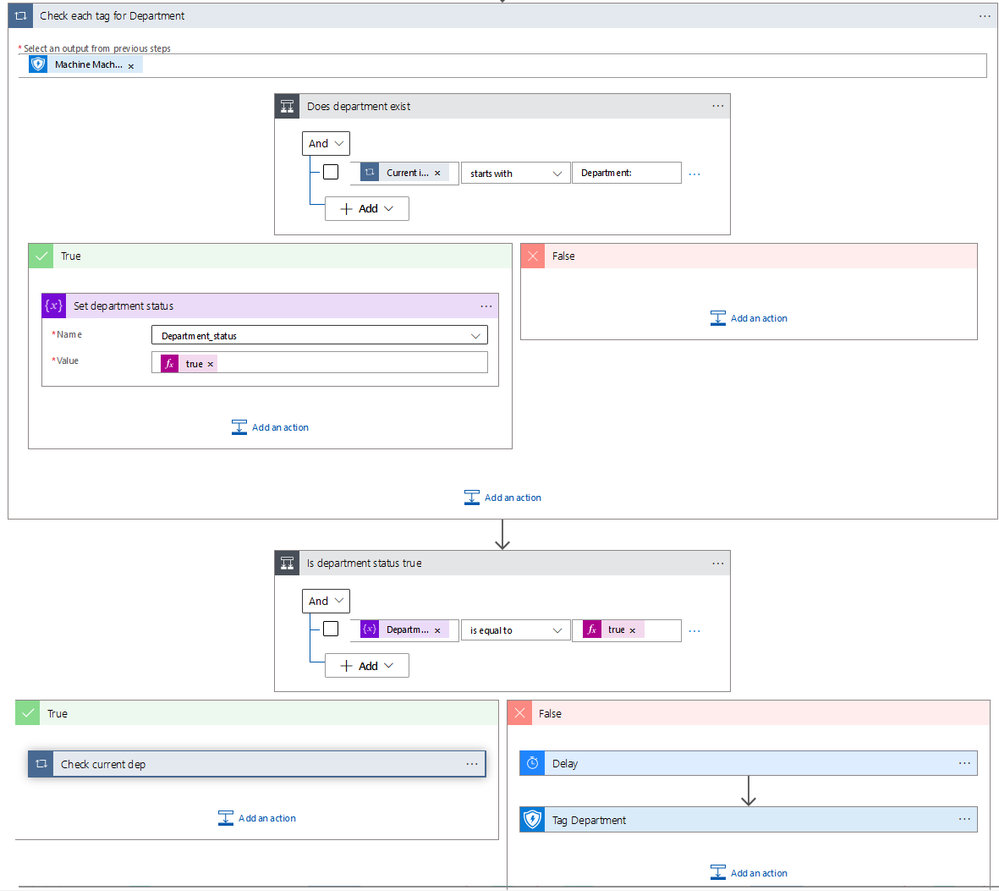 Logic app boolean is being automatically set as True | Microsoft Community Hub