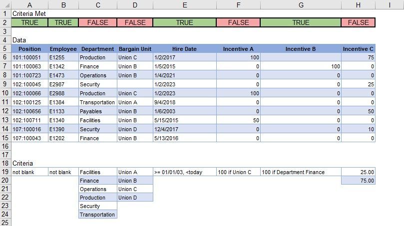 Conditional Formatting On One Cell Based On A Range Satisfying A Criteria Microsoft Community Hub