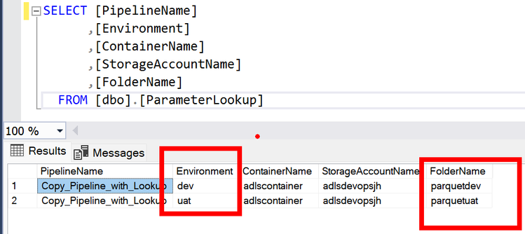 Azure Synapse Analytics CI/CD with Custom Parameters - Made Easy ...
