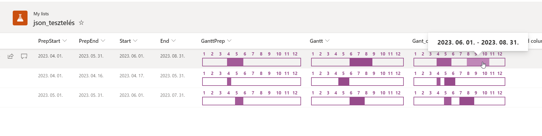 List column json formatting | Microsoft Community Hub