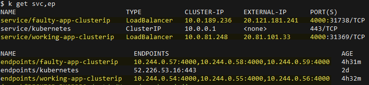Mastering AKS Troubleshooting #3: Kernel view and AKS Observability ...