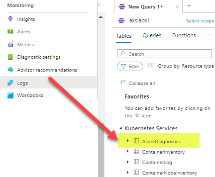 Mastering AKS Troubleshooting #3: Kernel view and AKS Observability ...