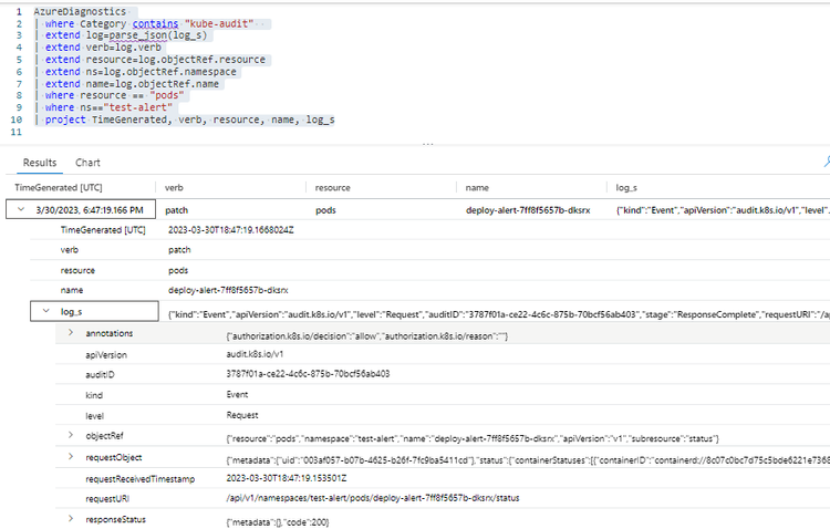 Mastering AKS Troubleshooting #3: Kernel view and AKS Observability | Microsoft Community Hub