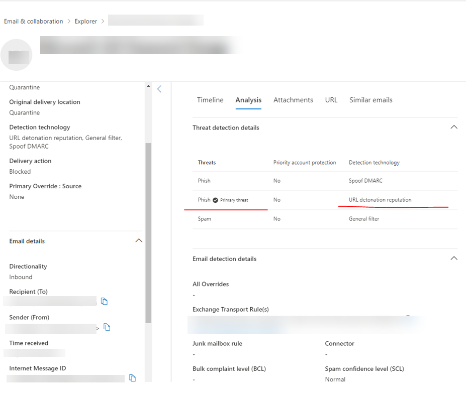 email quarantine and reason "high confidence phish" | Microsoft ...