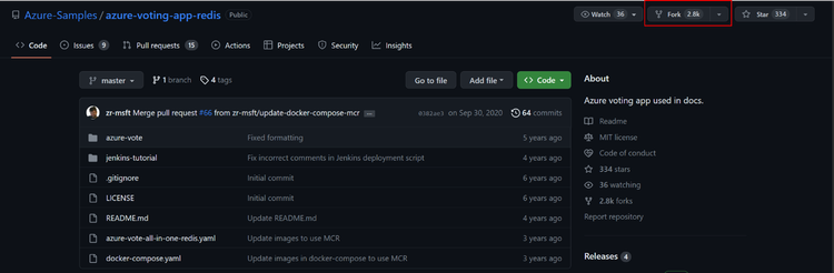 Kubernetes & GitHub: Effortless Deployment with GitHub Actions ...