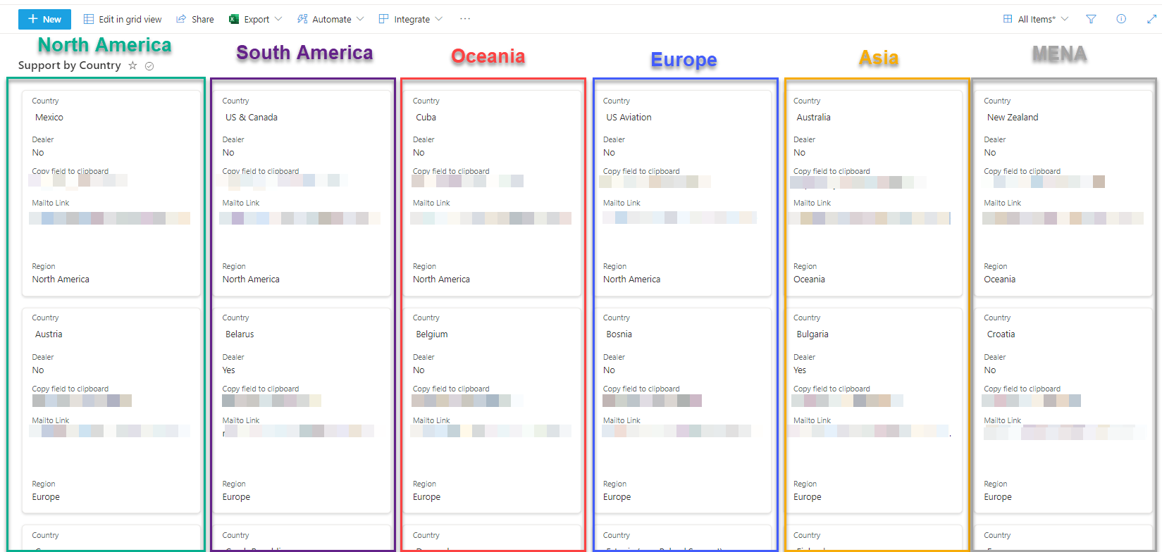 Gallery view formatting to group in columns | Microsoft Community Hub