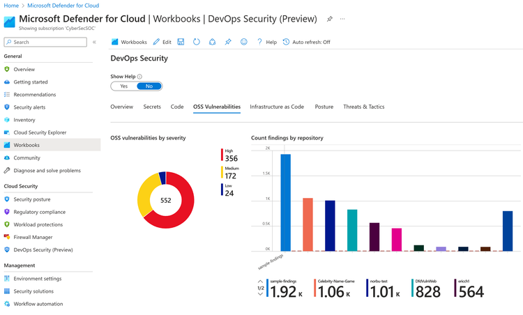 Microsoft Defender for DevOps GitHub Connector - Microsoft Defender for ...