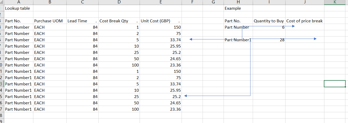 Excel Return Value Based On Multiple Criteria Microsoft Community Hub