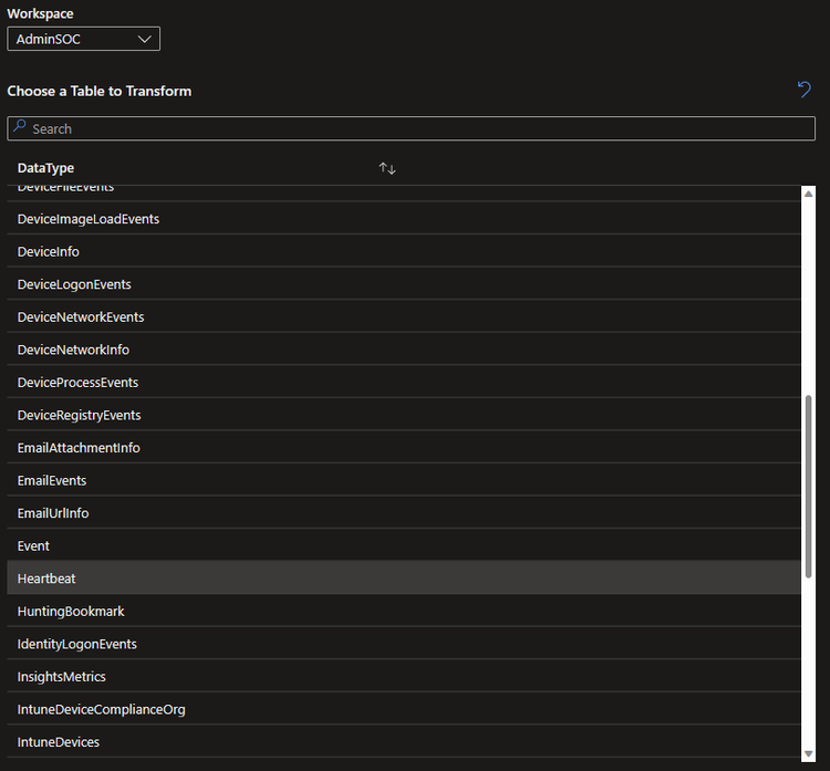 Create Edit And Monitor Data Collection Rules With The Data