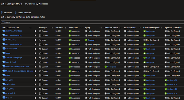Create, Edit, and Monitor Data Collection Rules with the Data ...