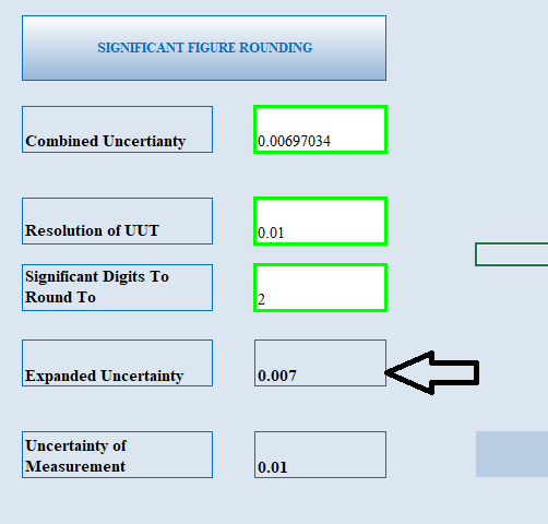Rounding is not showing properly | Microsoft Community Hub