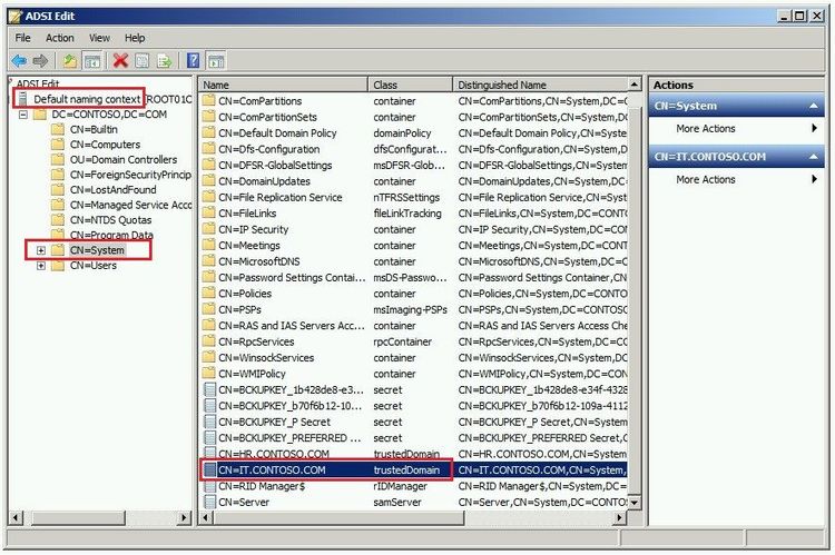 Tough Questions Answered: Can I disable RC4 Etype for Kerberos on Windows 10