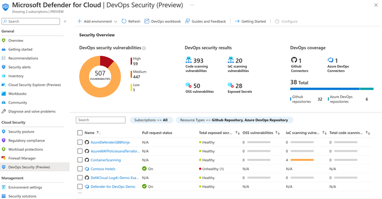 Microsoft Defender for DevOps Azure DevOps Connector - Microsoft ...