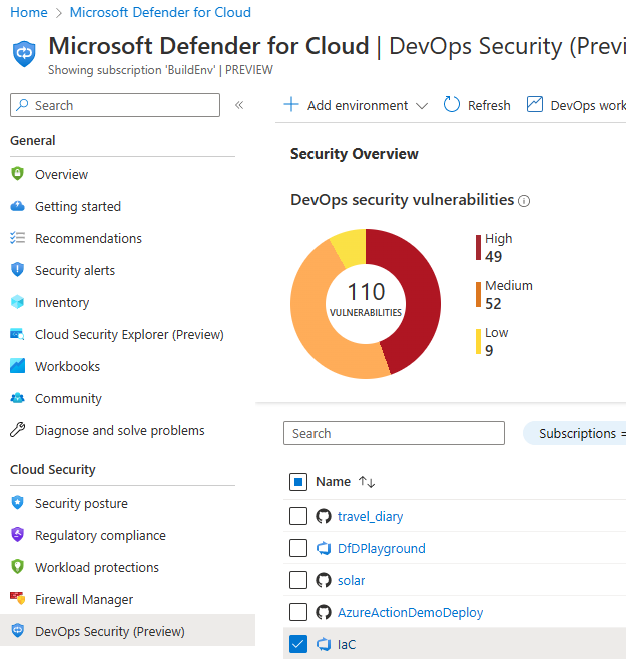 Microsoft Defender for DevOps Azure DevOps Connector - Microsoft Defender for Cloud PoC Series ...