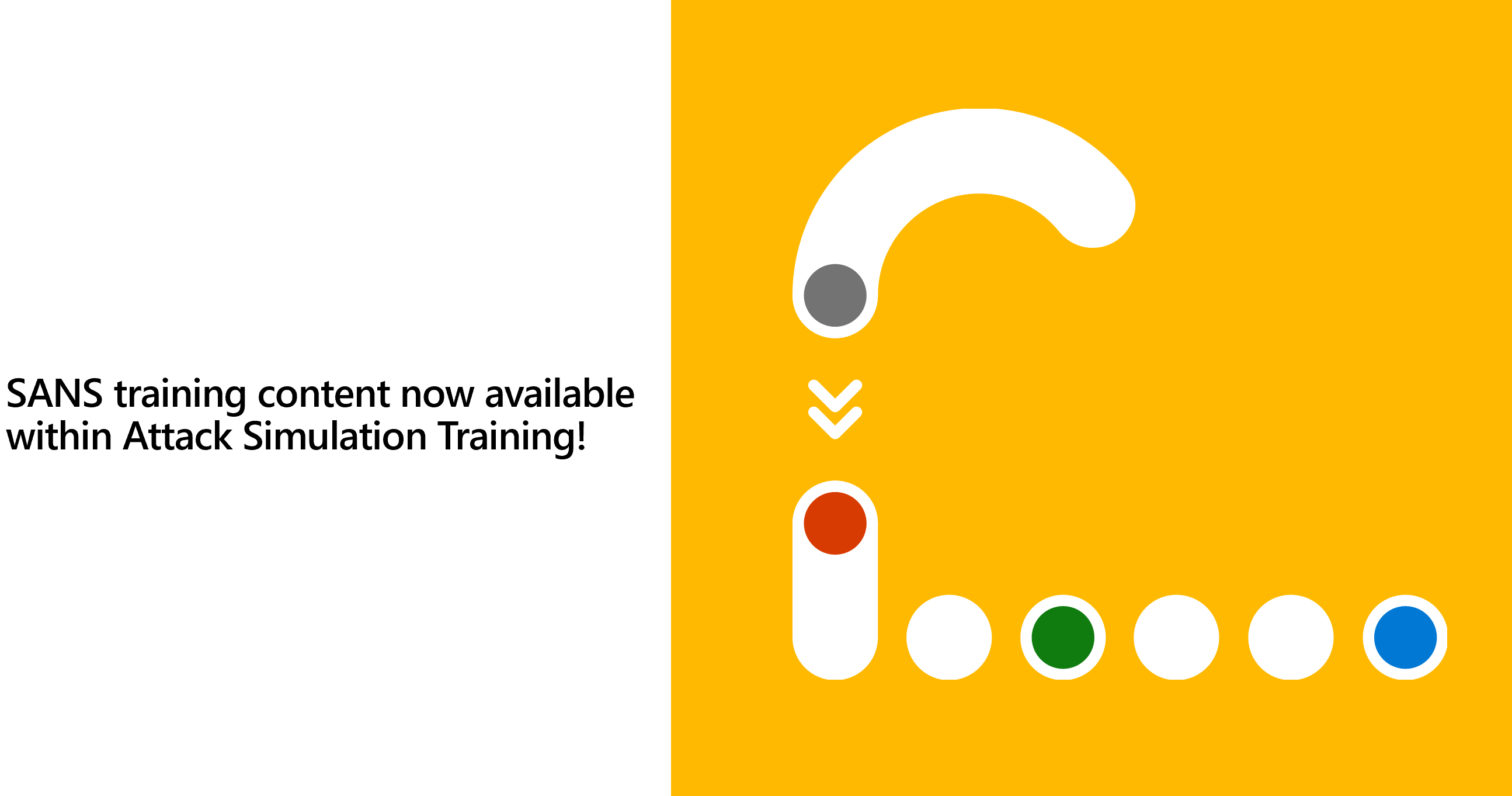 SANS training content now available within Attack Simulation Training ...