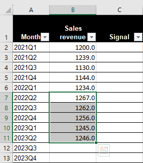 Show signal using conditional formatting by formula | Microsoft Community Hub