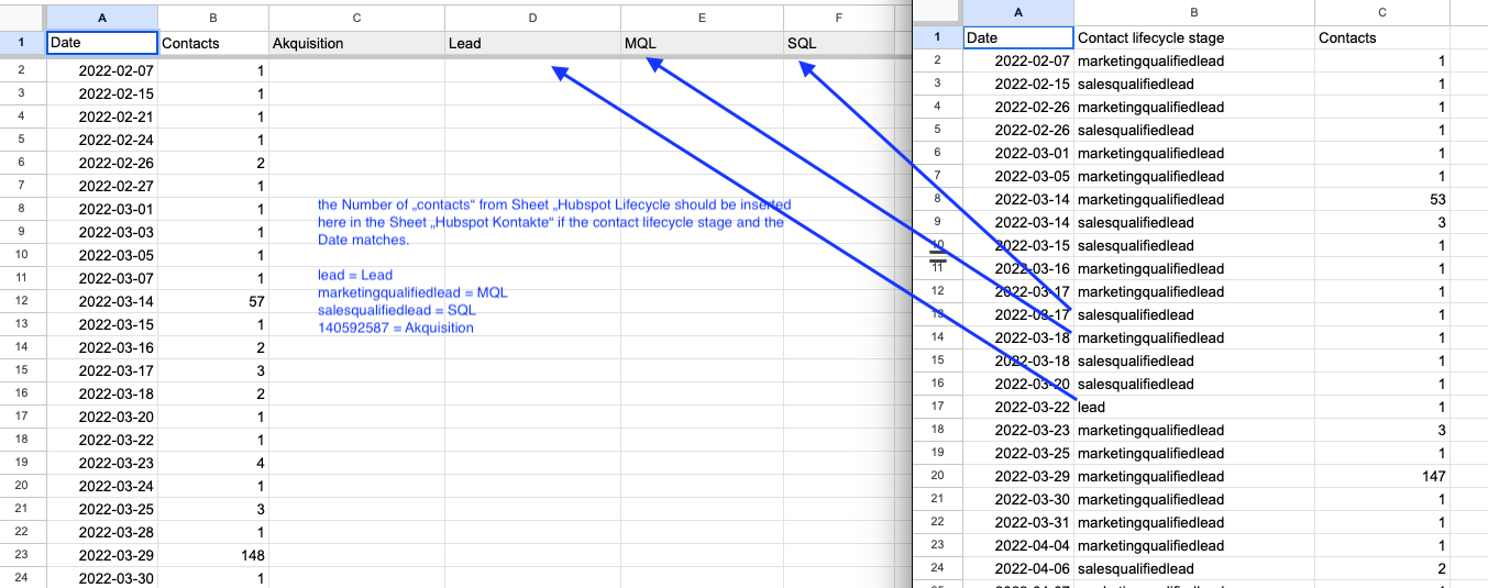 Need help with Reference formula within 2 Spreadsheets | Microsoft ...