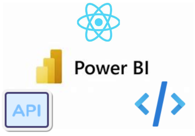 Steps to Load a Power BI Report on your React Application.