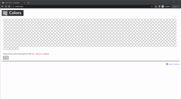 Securing Your Aks Deployments Microservice User Authentication Using Azure Ad And Oauth 2 Proxy