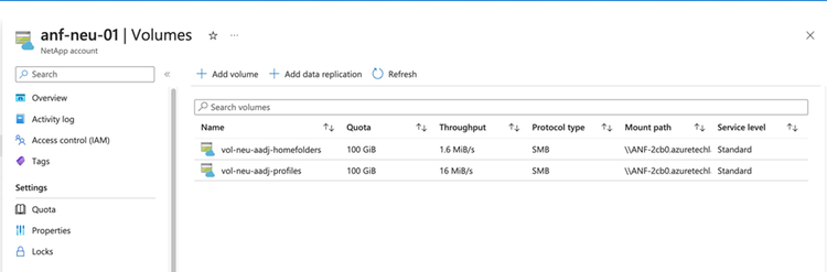 Enhanced Performance and Scalability: Azure AD-joined Session Hosts ...