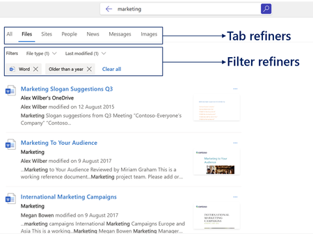 Tips and tricks on how to search for organizational content more ...