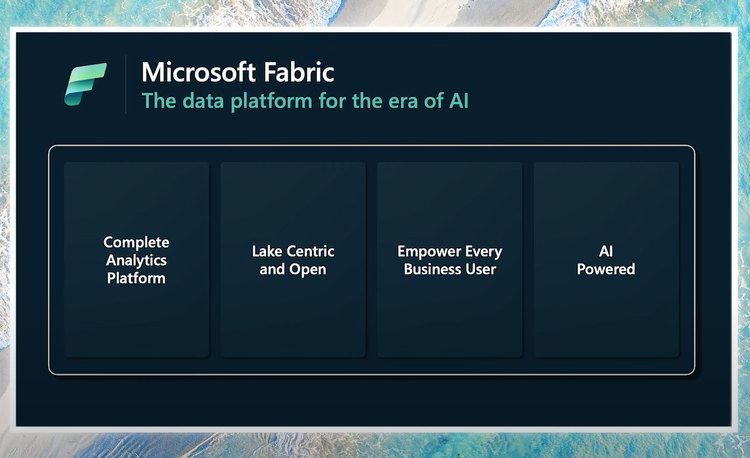 Step by Step Guide to Enable Microsoft Fabric for Microsoft 365 ...